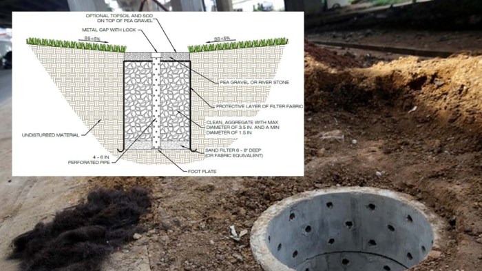 Sumur 500 Tahun Bawah Rumah: Jejak Sejarah dan Kehidupan - Arsip Negara